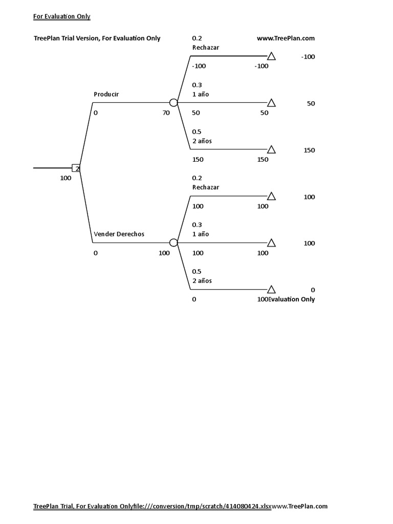Treeplan Trial Version, For Evaluation Only | PDF | Sports