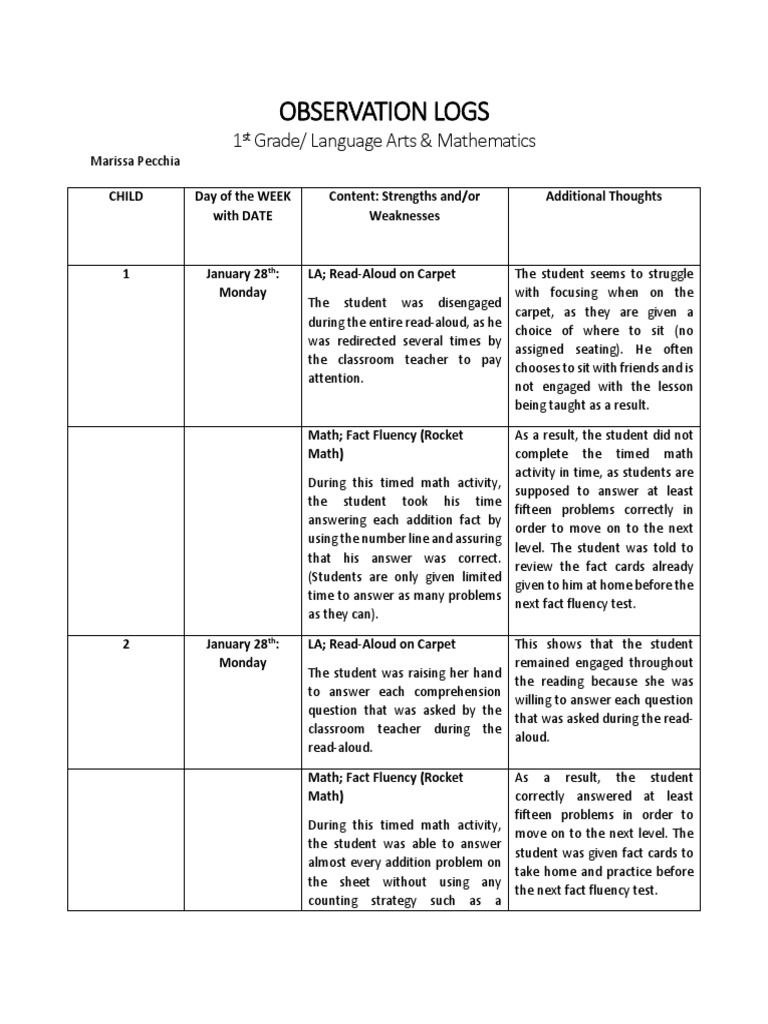 Observation Logs: 1 Grade/ Language Arts & Mathematics | PDF | Reading ...