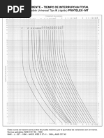 Tabla AWG MCM A mm2 | PDF