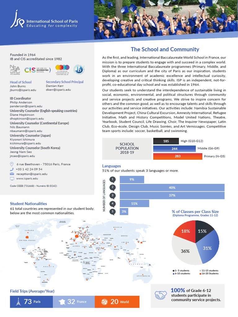 Isp Educational Solutions