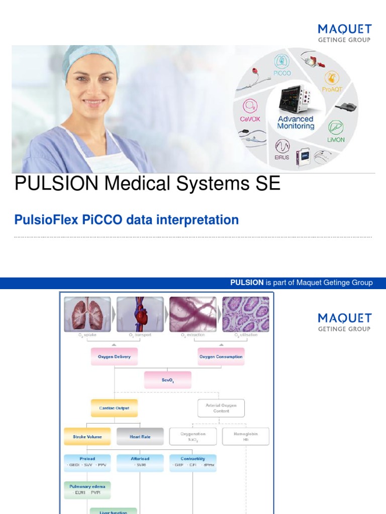 PulsioFlex PiCCO Data Interpretation | PDF | Hemodynamics | Heart