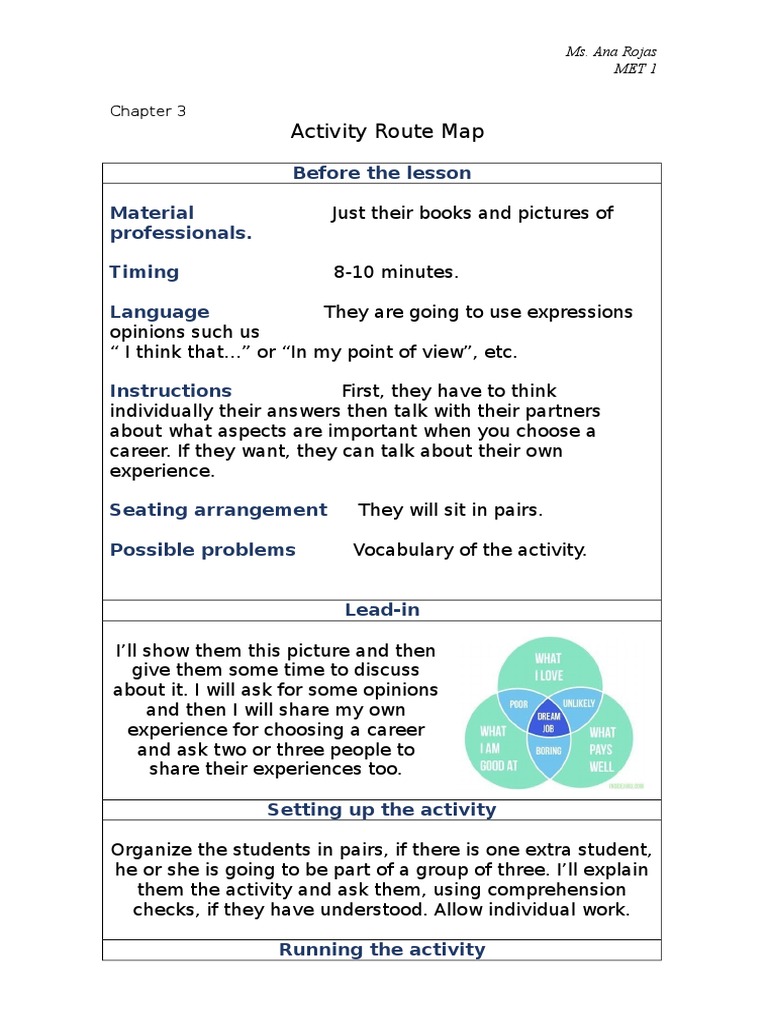 Activity Route Map: Before The Lesson Material Professionals. Timing ...