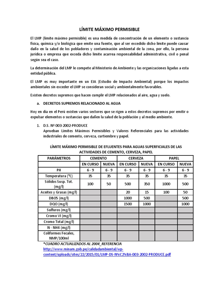 Límite Máximo Permisible | PDF | Aguas residuales | Agua