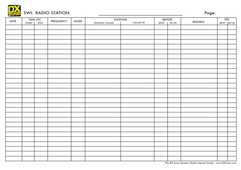 Swl Radio Station Page | Telecommunications Engineering | Sound ...