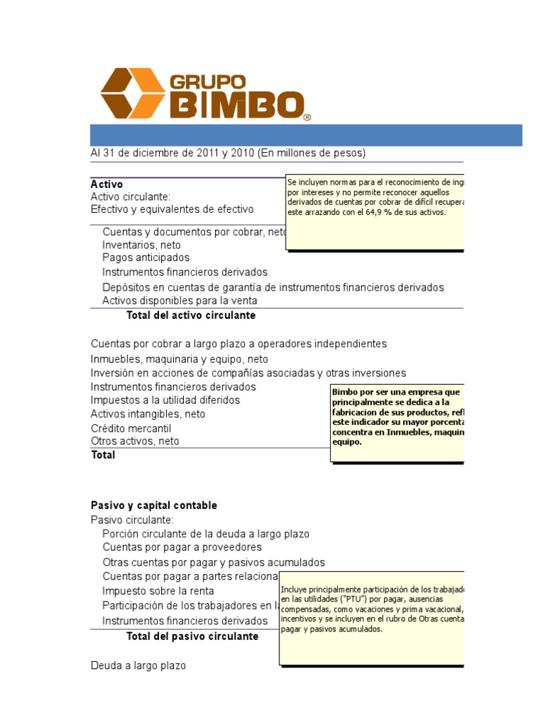 Guia 1. Analisis Grupo Bimbo Estados Financieros (2).xlsx | Compartir (Finanzas) | Interés