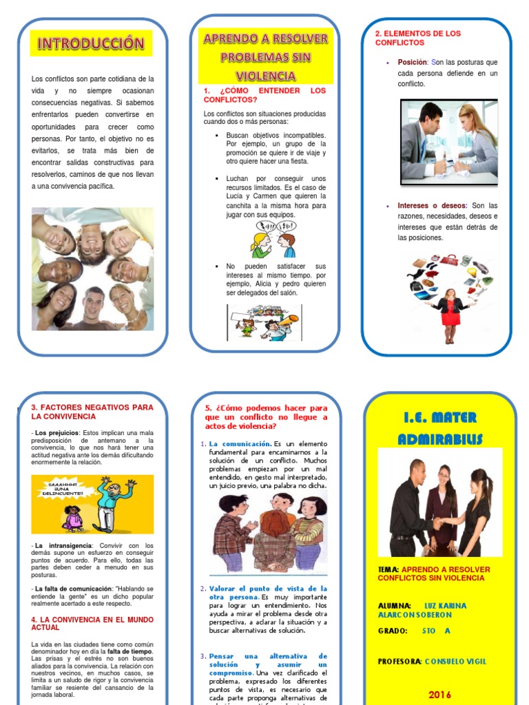 Aprendo A Resolver Conflictos | PDF | Sicología | Conceptos psicologicos