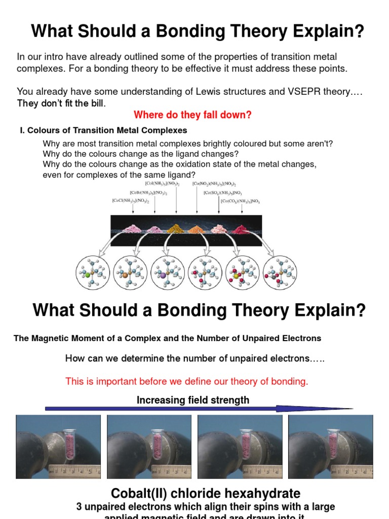 Bonding Theory in Transition Metals | PDF | Coordination Complex ...