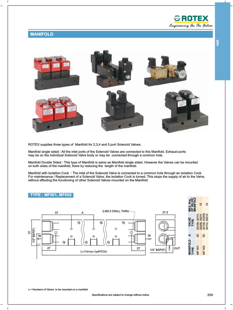 Rotex Manifold | PDF | Valve | Propulsion