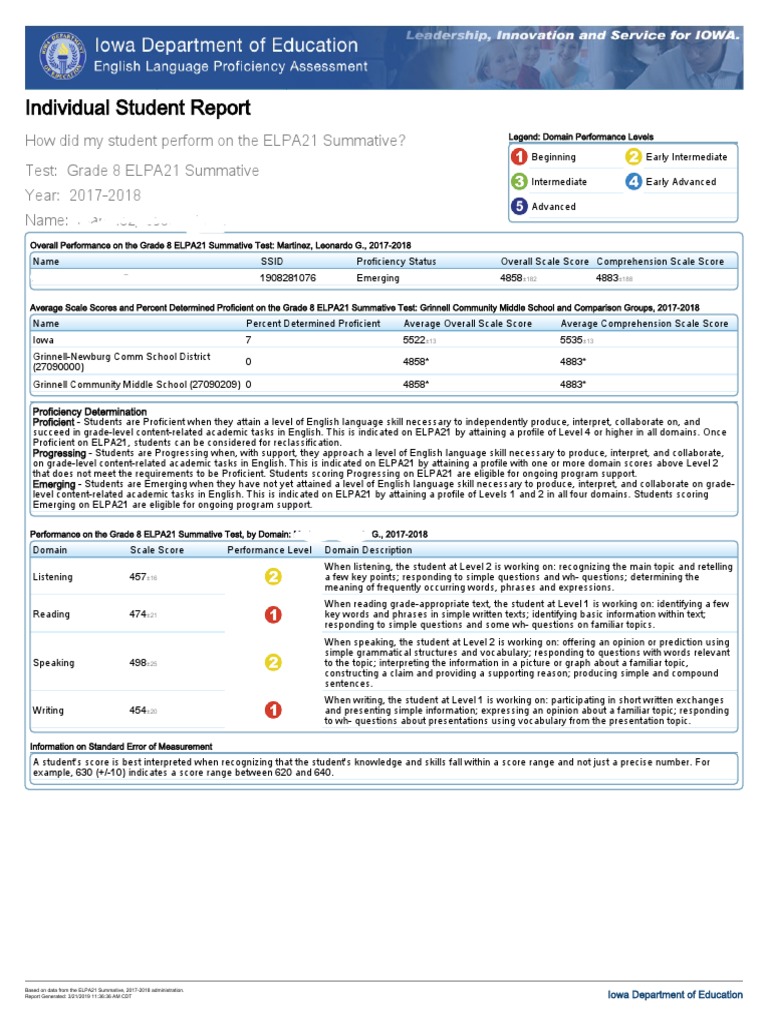 Grade 8 1908281076 Elpa21 Summative Elpa21 Summative 2017-2018 60020278 ...
