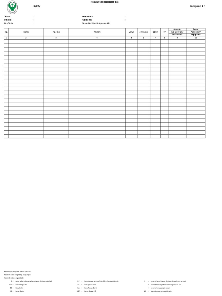 Register Kohort KB | PDF