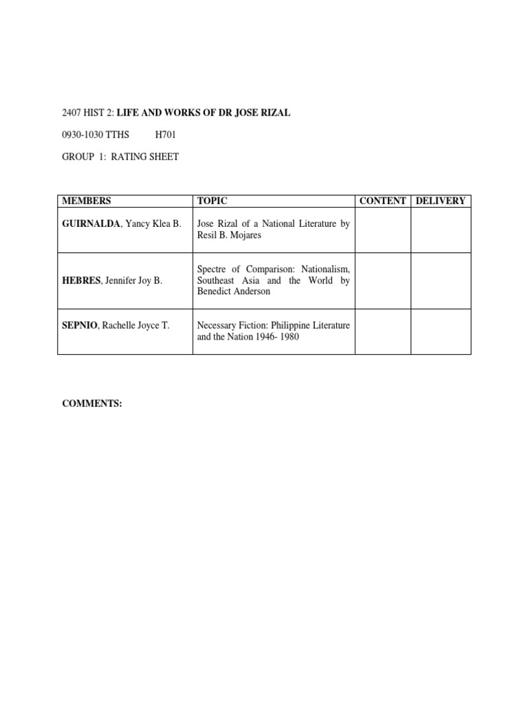 Outline Rizal | PDF | Philippines | Malaysia