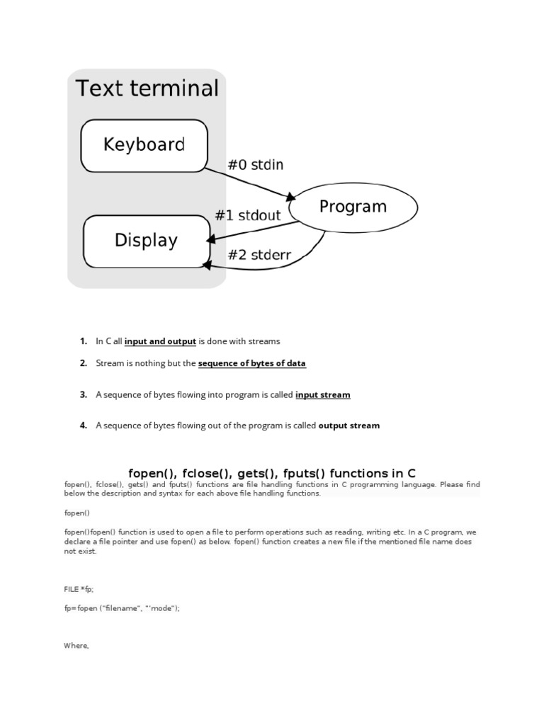 Fopen, Fclose, Gets, Fputs Functions in C | PDF