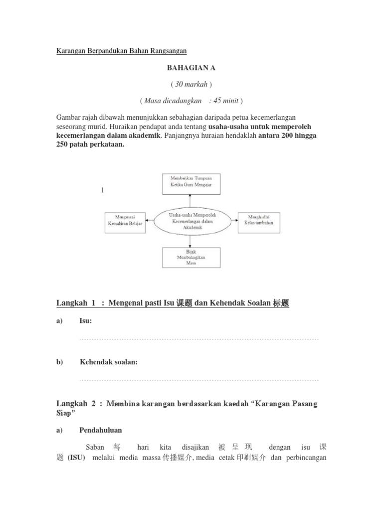 Karangan Berpandukan Bahan Rangsangan | PDF