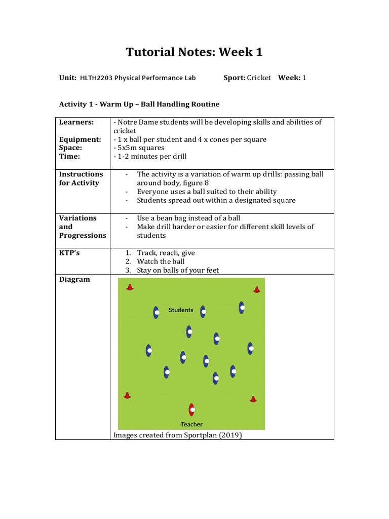 Tutorial Notes WK 1 | PDF | Bowling (Cricket) | Cricket