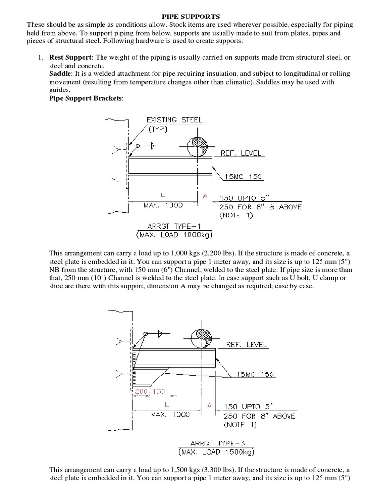 Pipe Supports | PDF | Structural Steel | Pipe (Fluid Conveyance)