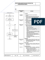 Contoh Form Izin Kerja (Work Permit) | PDF