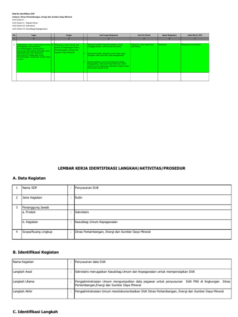 SOP Surat Menyurat Dinas Pertambangan ESDM | PDF