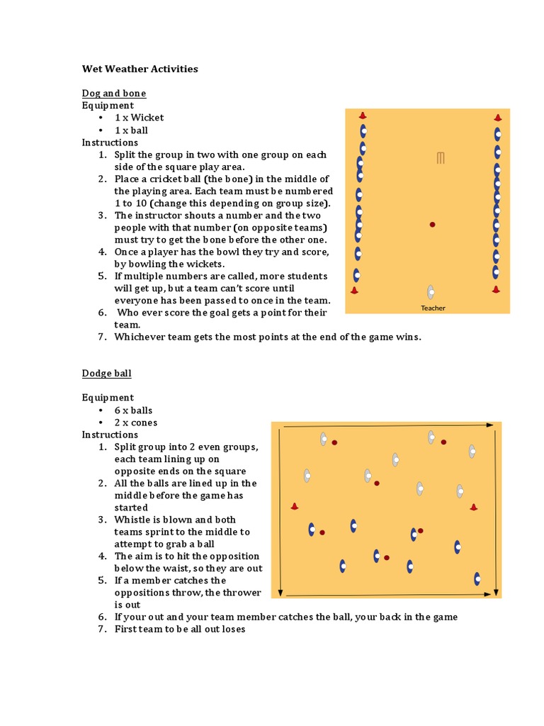 Wet Weather Activities | PDF | Leisure | Cricket