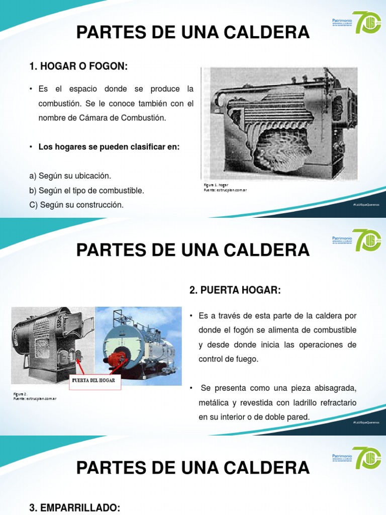 Partes De Una Caldera: 1. Hogar O Fogon | Chimenea | Hogar