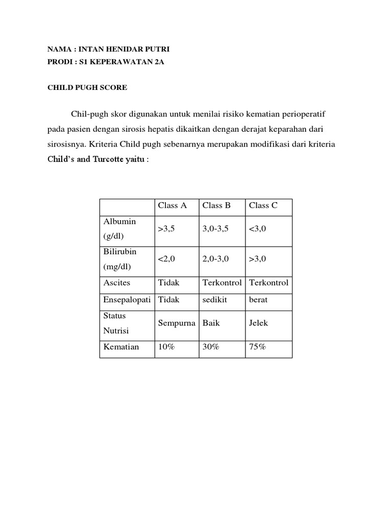 Child Pugh Score | PDF