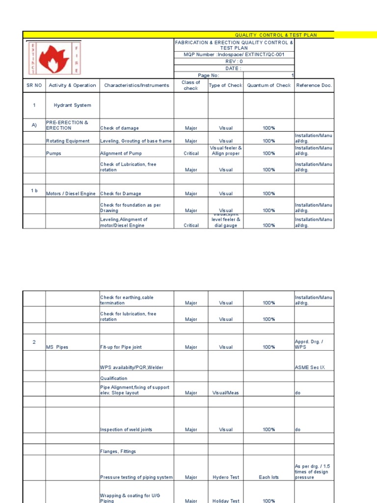 QAP | PDF | Pipe (Fluid Conveyance) | Mechanical Engineering