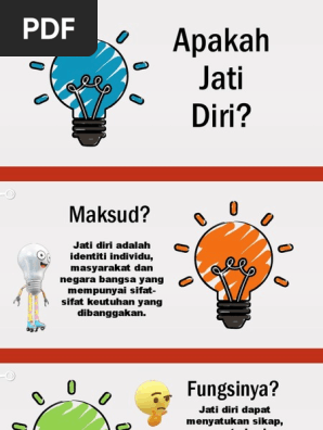 Apa Maksud Jati Diri