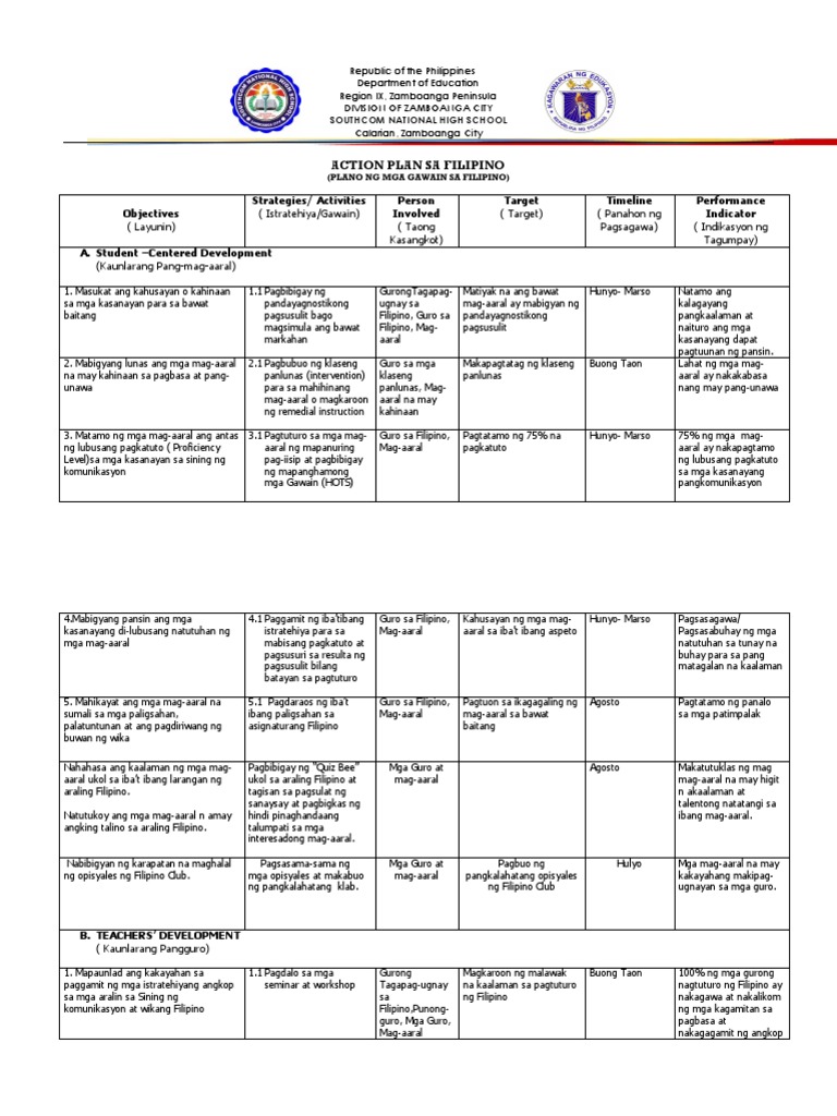 Action Plan Filipino | PDF