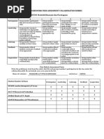 Peer Assessment Data | PDF