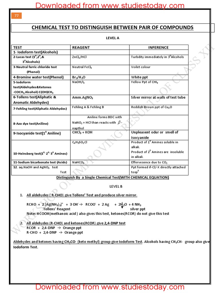 CBSE Class 12 Chemistry Chemical Test To Distinguish Between Pair of ...