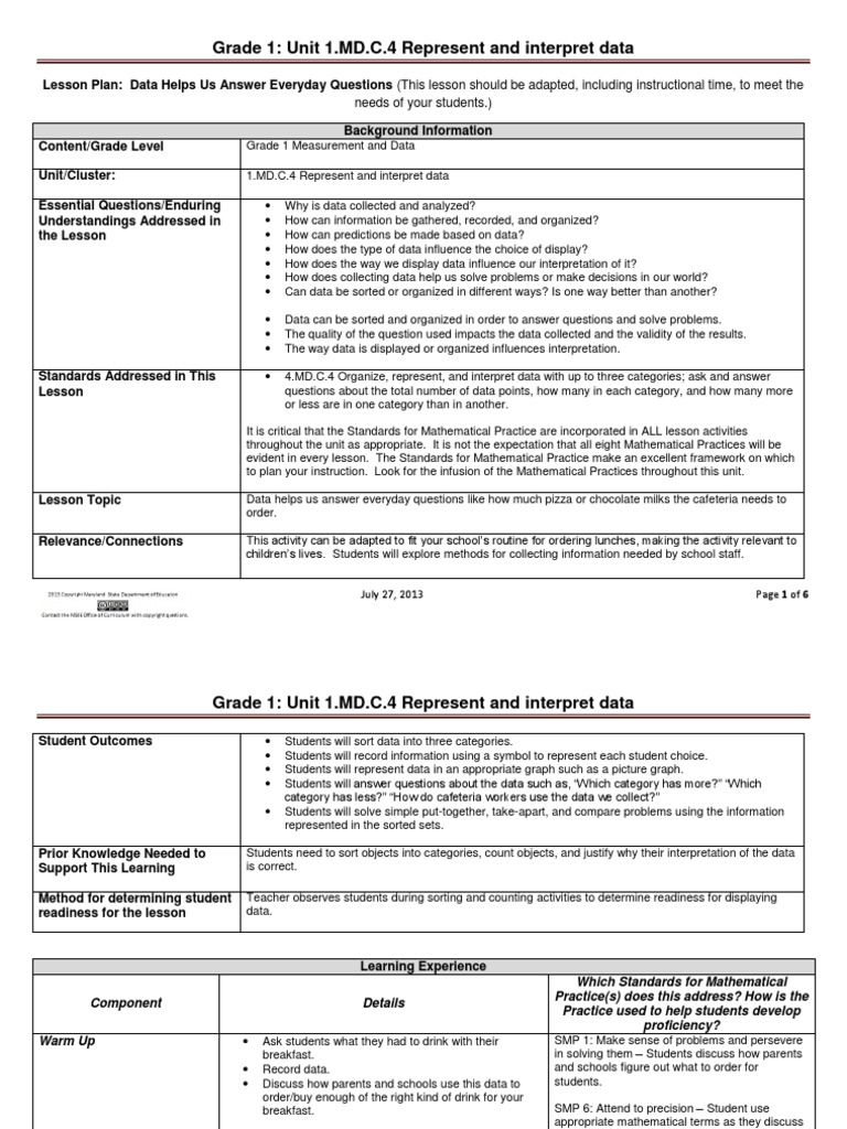 Grade 1: Unit 1.MD.C.4 Represent and Interpret Data: Needs of Your ...