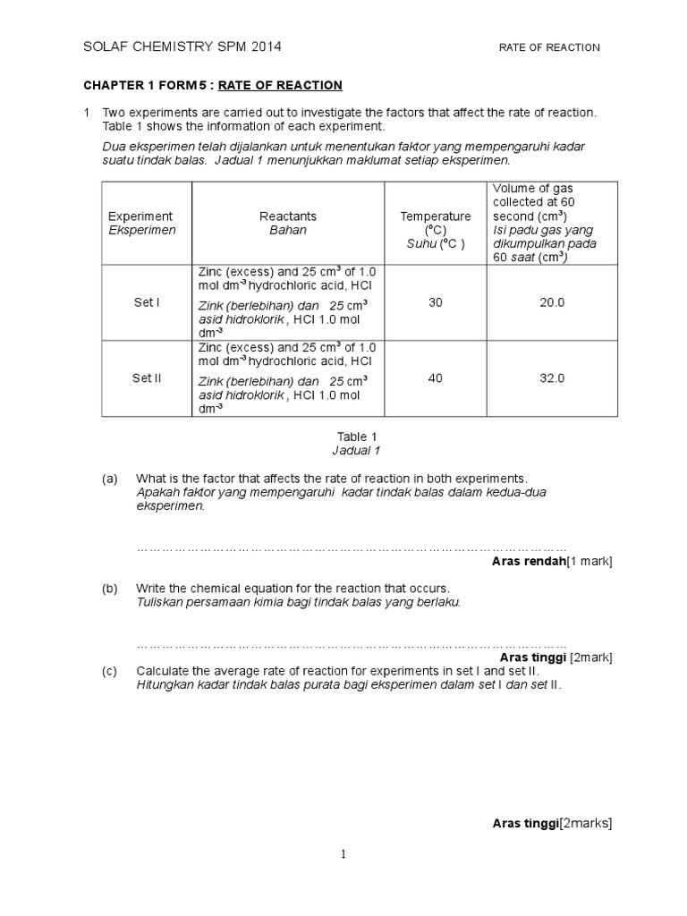 Solaf Chemistry SPM 2014: Chapter 1 Form 5: Rate of Reaction | PDF ...