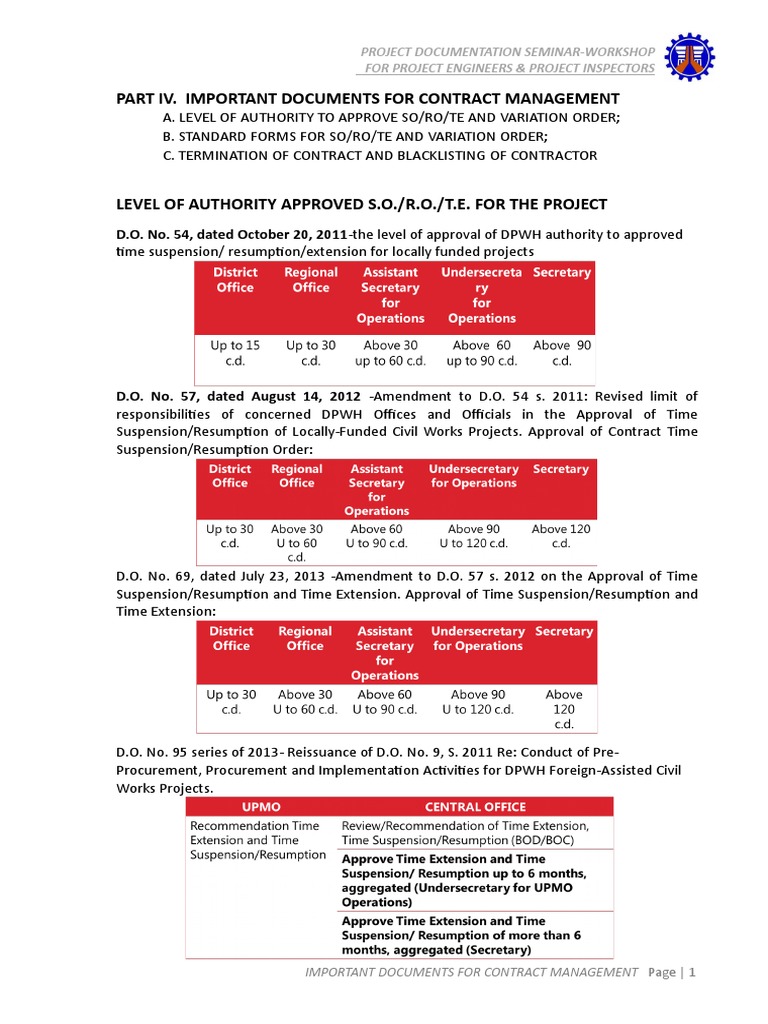 Contract Management and Suspension Orders | PDF | Construction Bidding ...