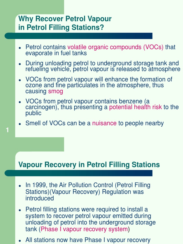 Why Recover Petrol Vapour in Petrol Filling Stations?: Volatile Organic ...