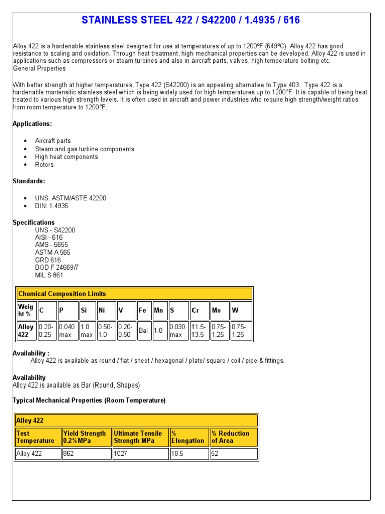 Stainless Steel 422 Round Bar | Download Free PDF | Stainless Steel ...