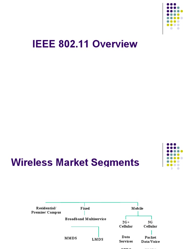 IEEE-802 11overview | PDF | Software Defined Radio | Ieee 802.11