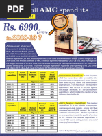 Tle Home Economics Grade 6 Module 2 | PDF | Learning | Knowledge