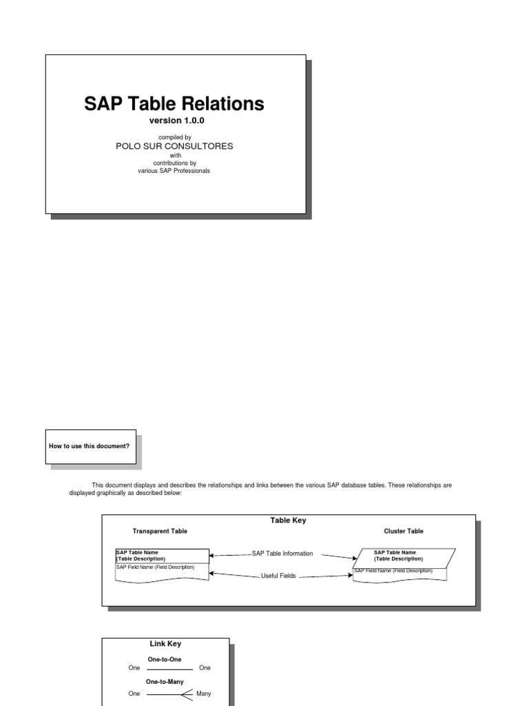 SAP Table Relations: Polo Sur Consultores | PDF