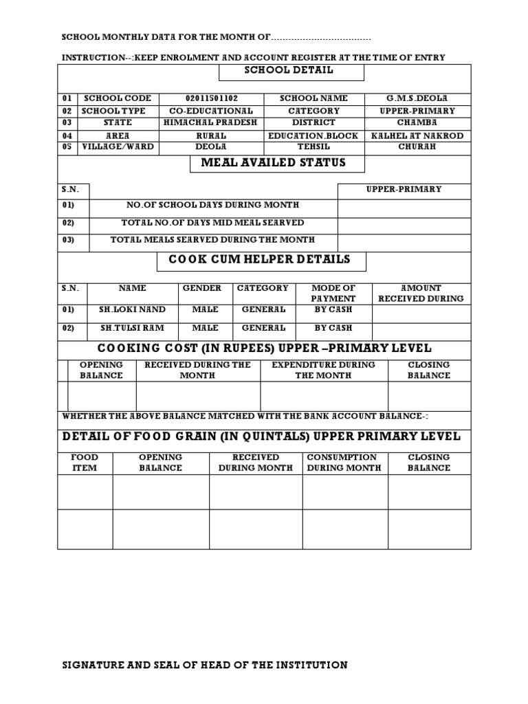 School Monthly Data 1 M.D.M | PDF | Business | Foods
