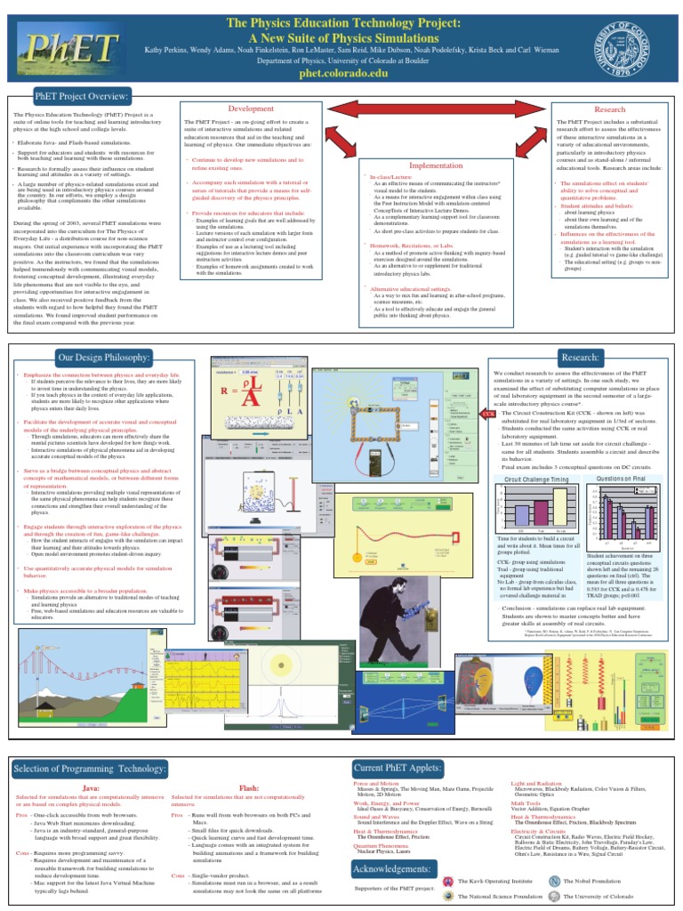 Phet Project Overview:: The Physics Education Technology Project: A New ...