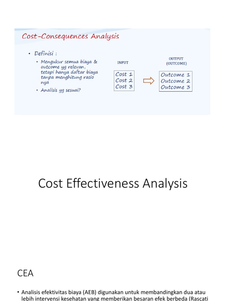 Farmakoekonomi Cost Effectiveness Analysis | PDF