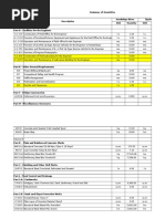 DPWH - Plans - Program of Work and Approved Budget For The Contract ...