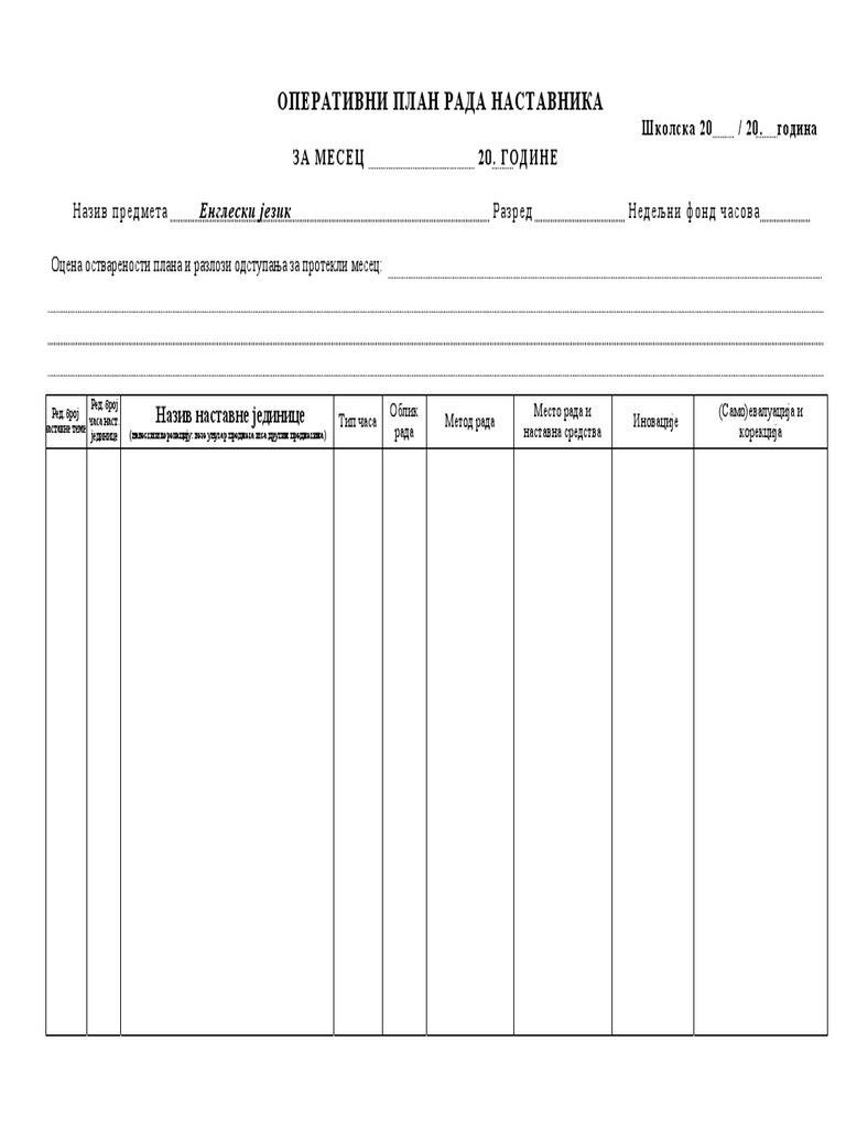 Mesecni Operativni Plan Rada PDF | PDF
