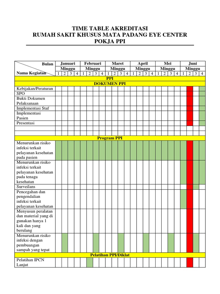 Time Table Ppi Akreditasi | PDF
