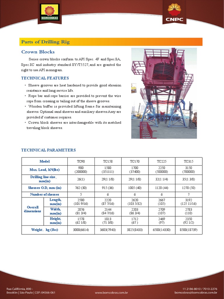 Parts of Drilling Rig Crown Blocks: Technical Features | PDF ...
