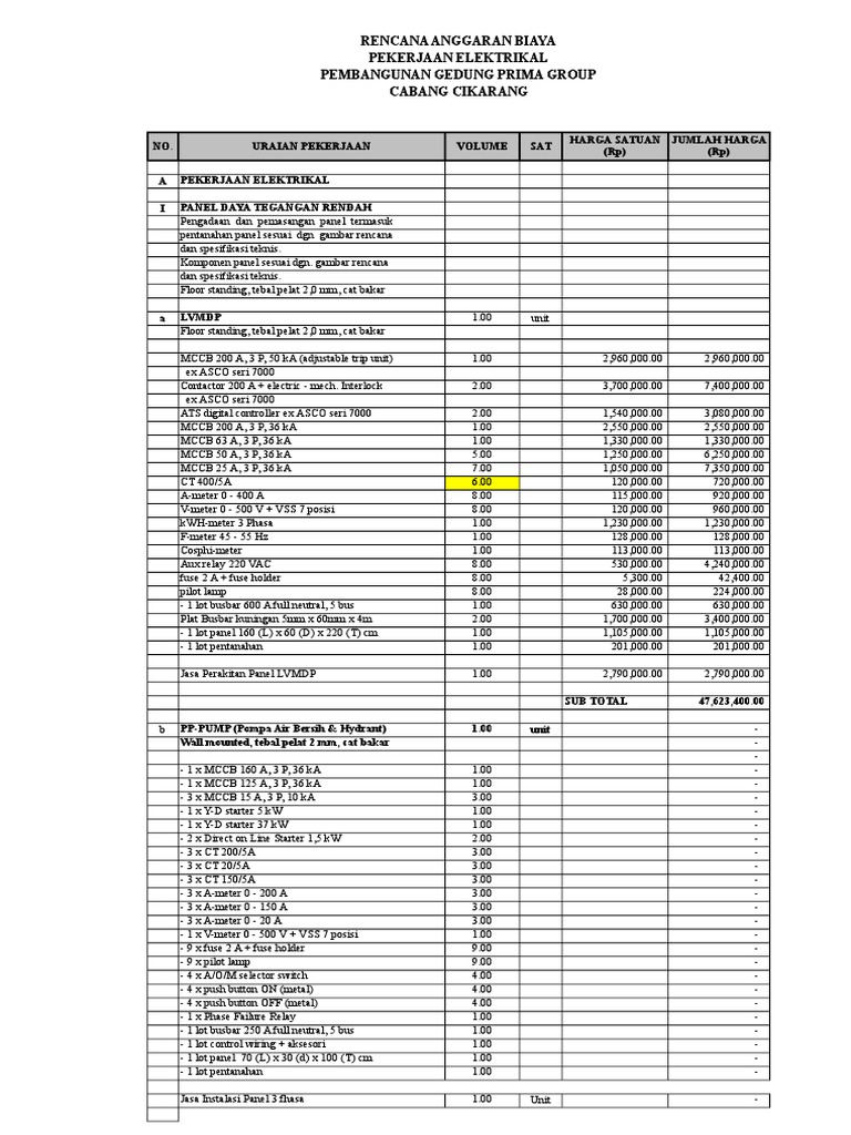 RAB Mekanikal Elektrik Plumbing | PDF | Power Engineering | Electricity