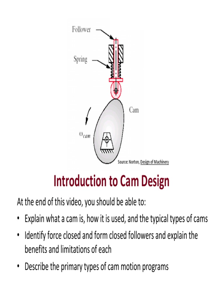 Introduction To Cam Design: Source: Norton, Design of Machinery | PDF ...