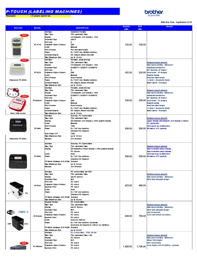 Brother P-Touch - Scanner Price List - To Reseller - (Sep - 2018) - Lai ...