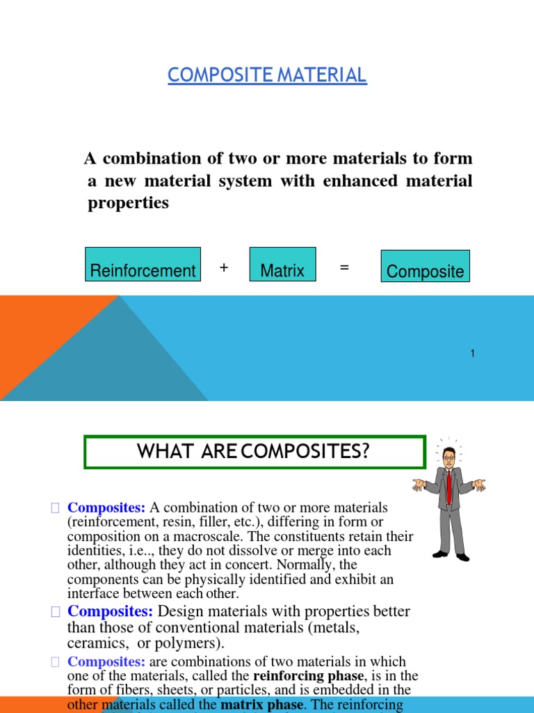 Composite Material | PDF | Composite Material | Fibre Reinforced Plastic