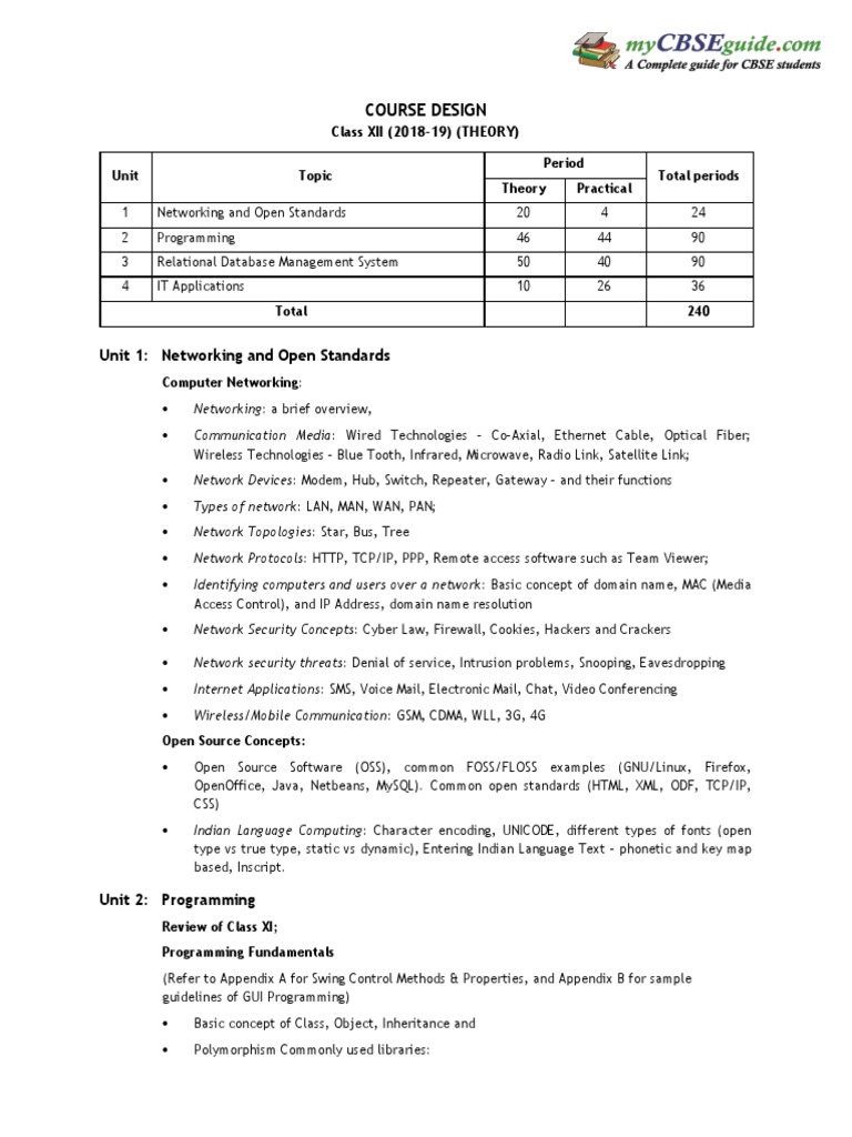 Cbse 12 Informatics Practice Old Syllabus 2019 | PDF | Relational ...