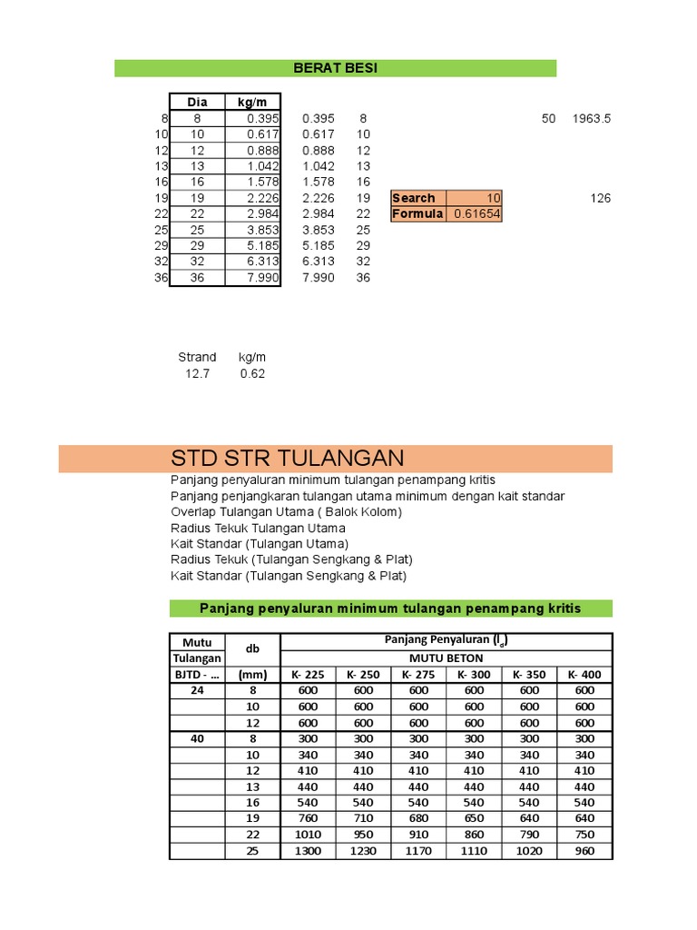 STD STR Tulangan: Berat Besi | PDF